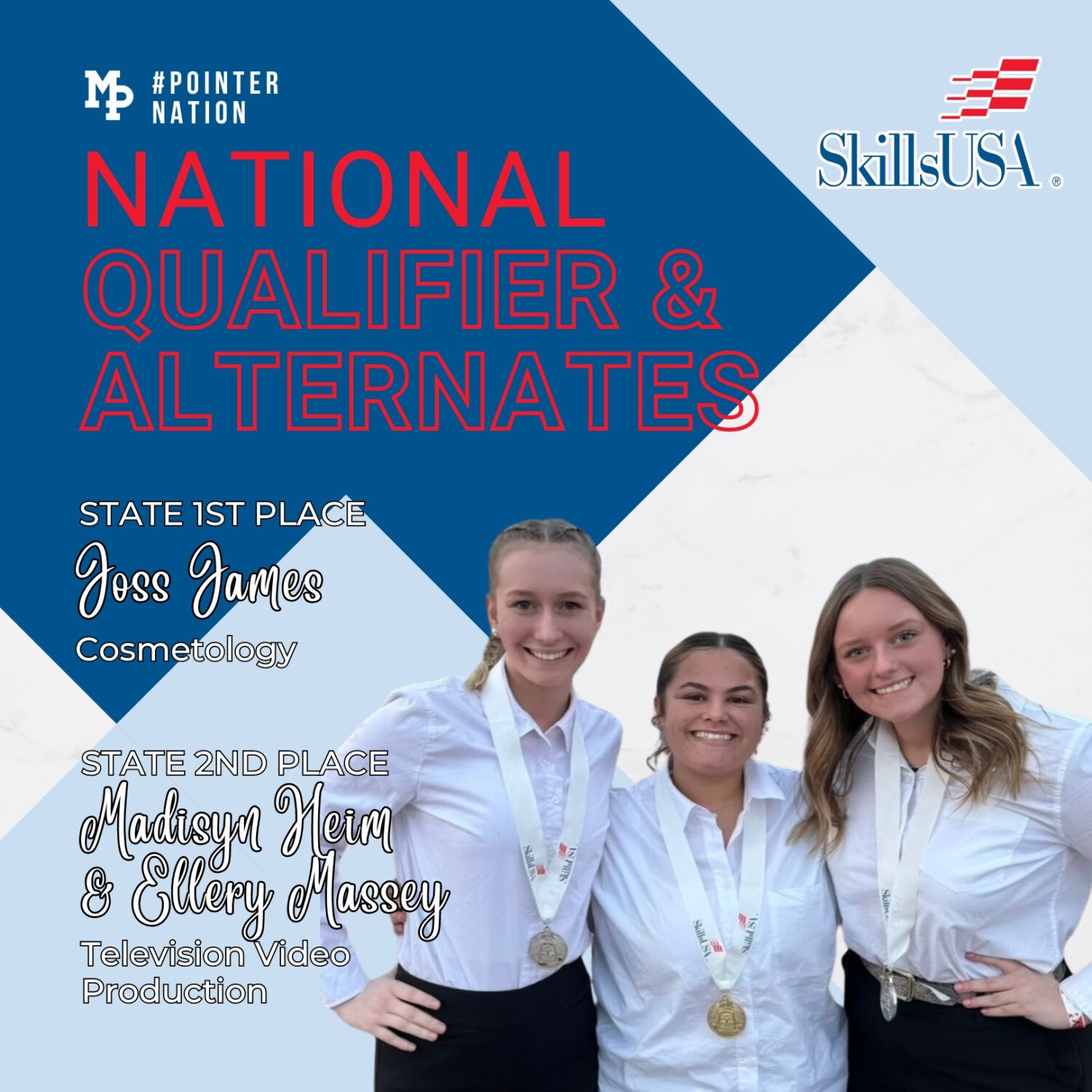 Mineral Point School District | Skills USA National Qualifier